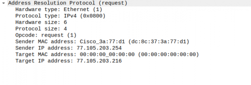 Understanding ARP - Address Resolution Protocol - Code Intrinsic