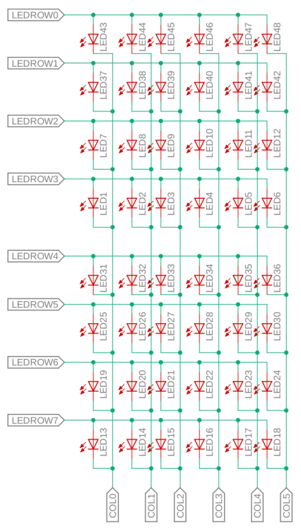 LED Matrix DRIVER - Code Intrinsic