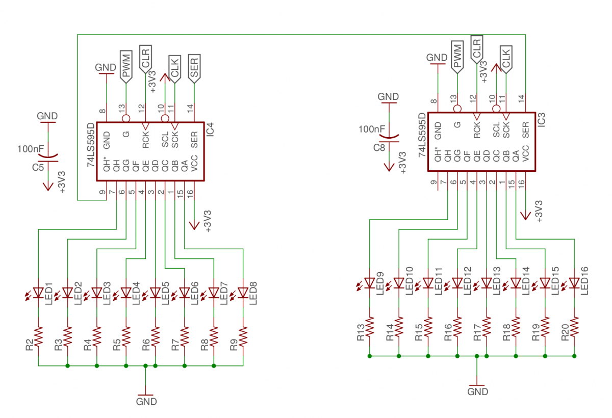 LED Matrix DRIVER - Code Intrinsic