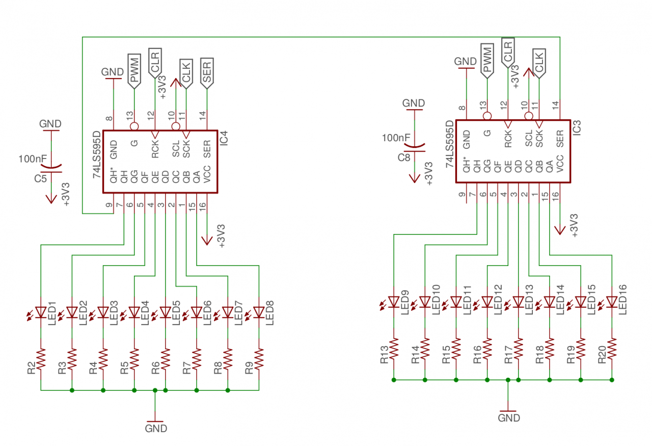 A Guide to Start Creating a Game Engine - Code Intrinsic